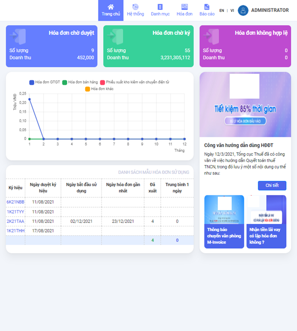Technology for a better life | BlueSkyTech